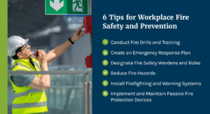 Fire Safety in the Workplace: Employer Responsibilities and Best Practices