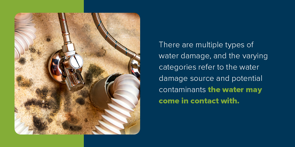 3 Categories of Water Damage | 4 Classes of Water Damage