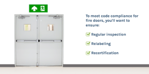 How to Ensure Code Compliance With Fire Door Recertification and Relabeling