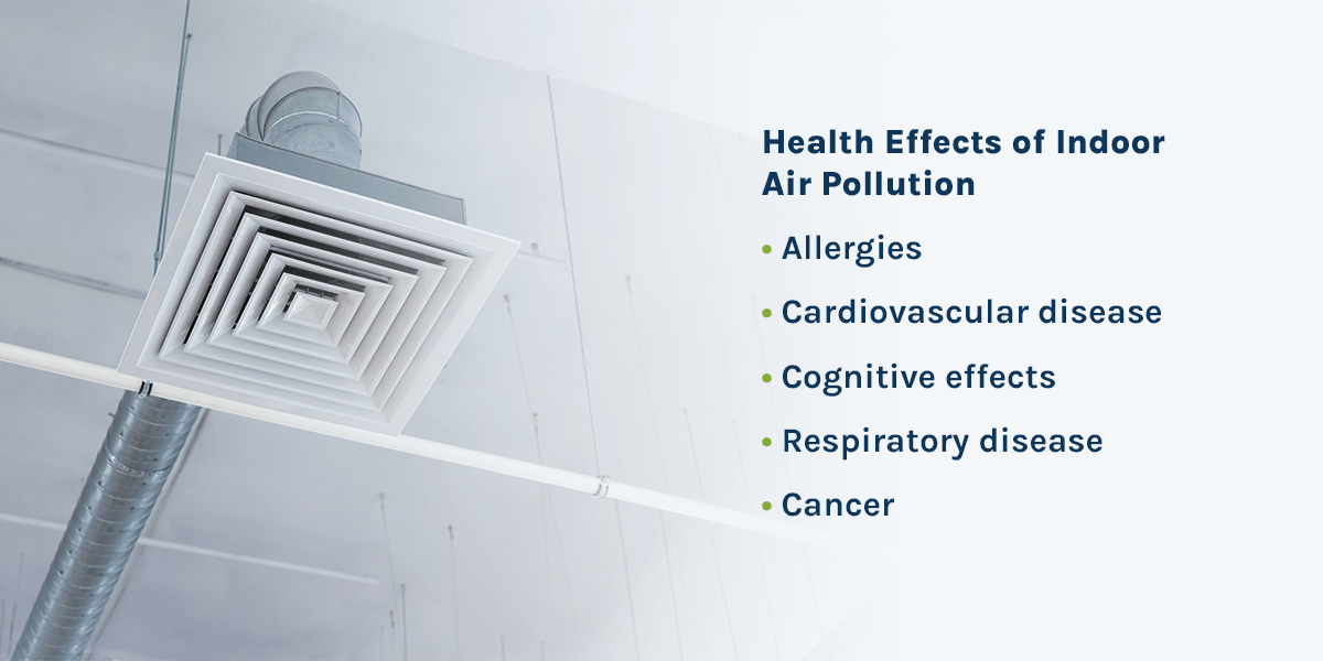 How to Mitigate Major Health Effects of Indoor Air Pollution