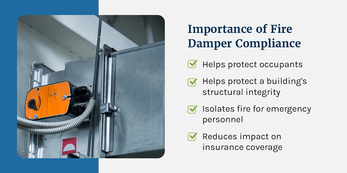 Understanding Fire Damper Compliance and Regulations